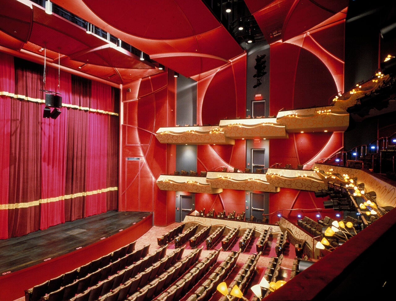 Theaters In Harrisburg Pa
